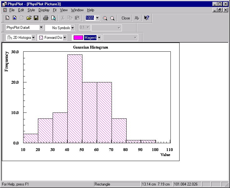 PhysPlot Screenshots
