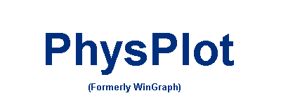 PhysPlot